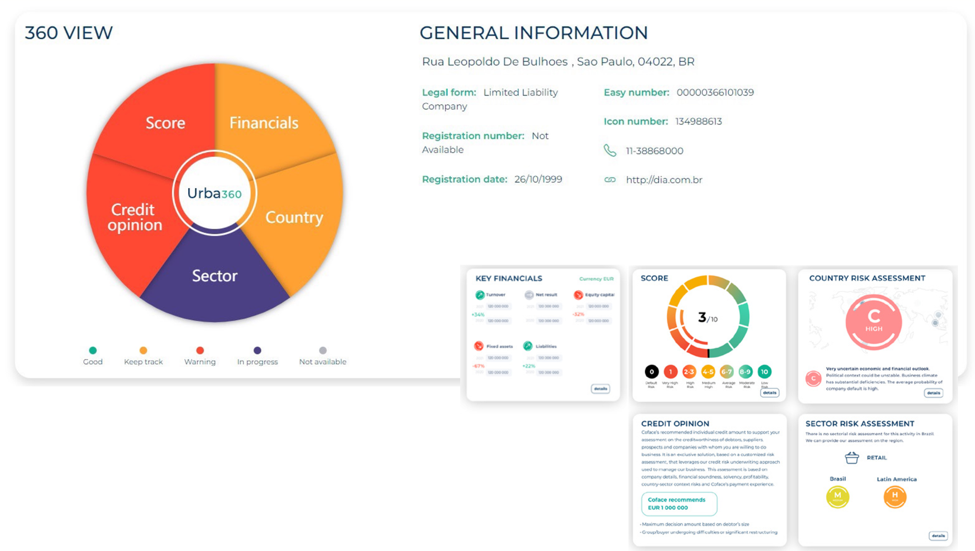 URBA 360 - Firstbroker Urba360 | Trade Credit Risk Insurance Platform